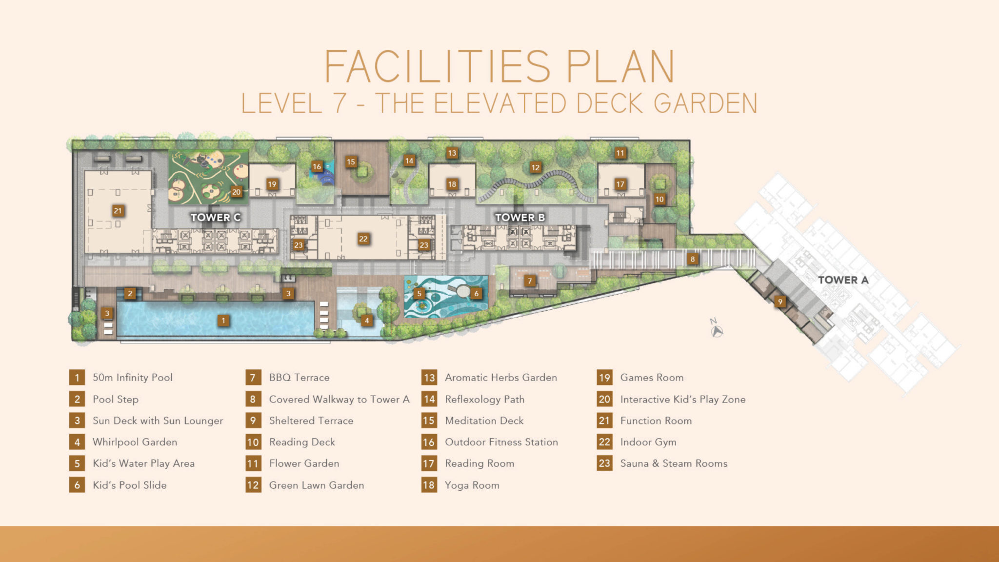 The Maple Residences OUG - New KL Property